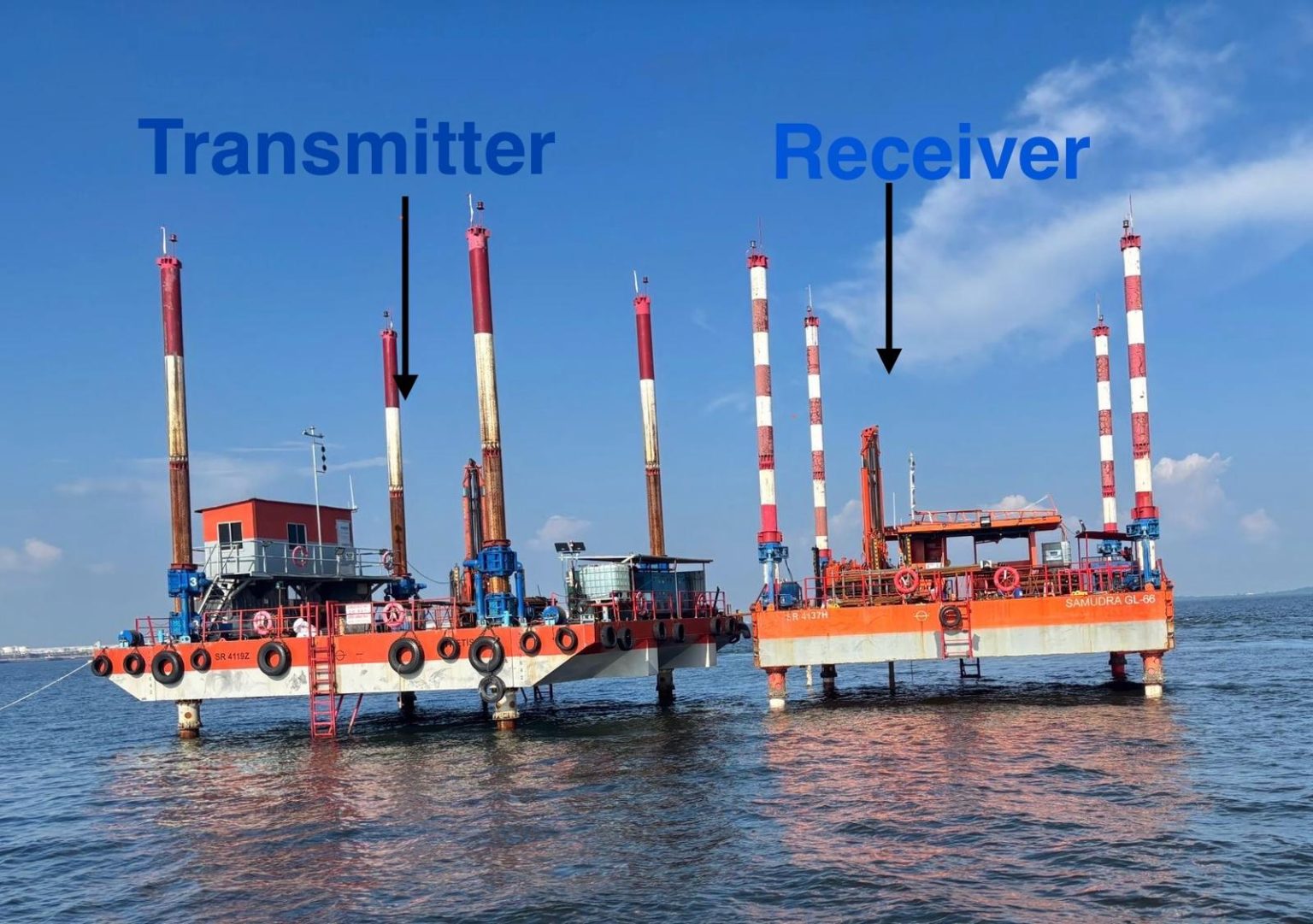 Offshore Investigation and Testing – Geonamics (S) Pte Ltd
